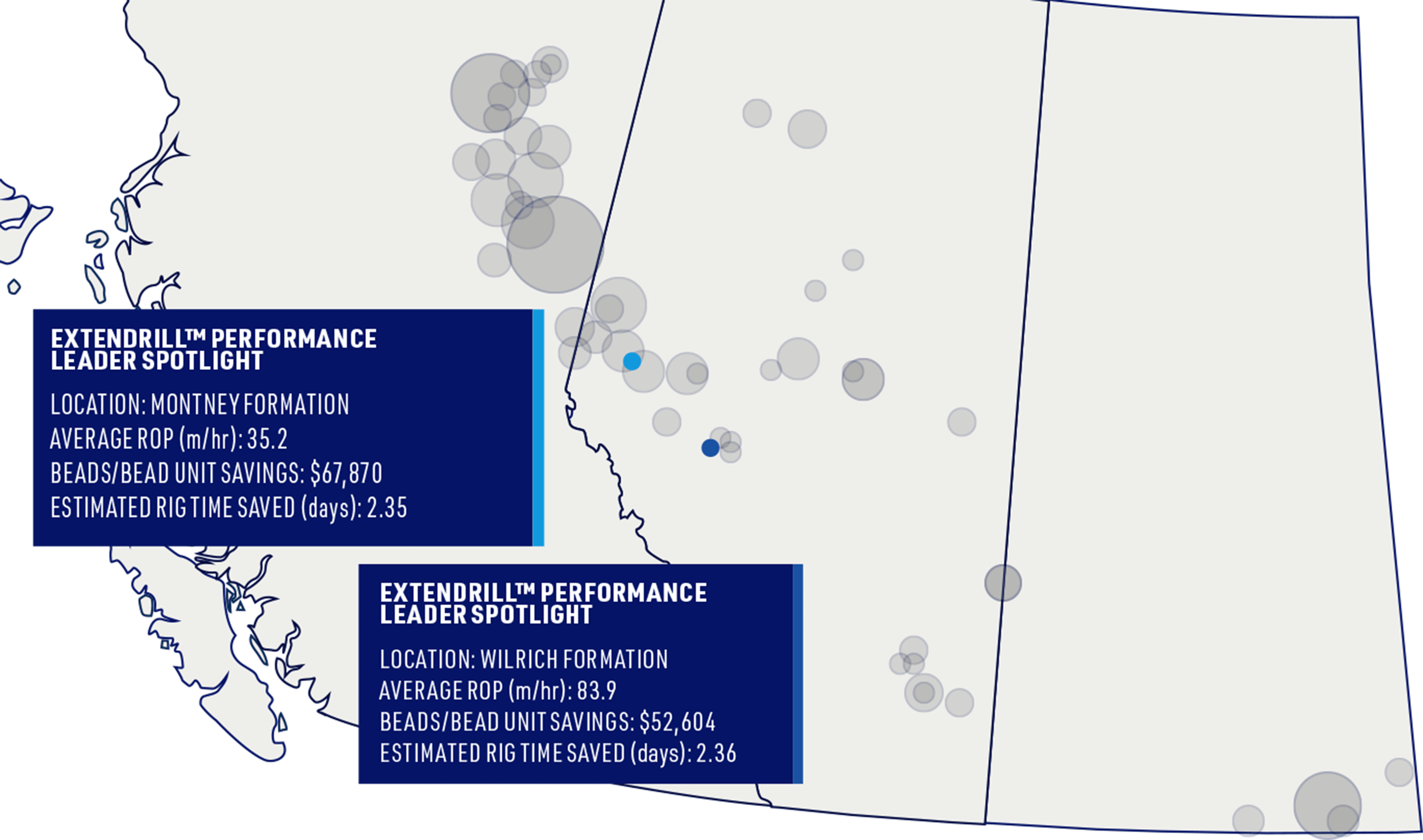 EXTENDRILL™: Proven lubricant for faster drilling and reduced friction